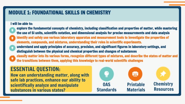 Chem A: Module 1 Landing | Genially