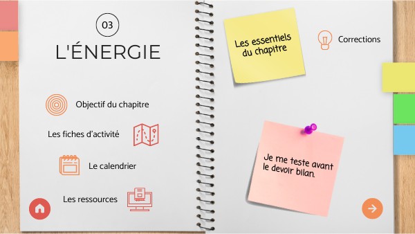 4C3 Énergie 23-24 | Genially