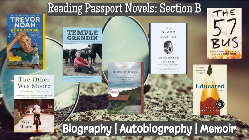 Book Choice: Biography/Autobiography/Memoir | Genially