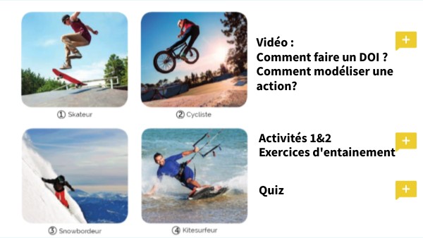 Chapitre 4 Interactions et forces