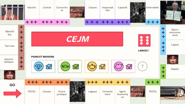 Plateau de jeu - CEJM | Genially