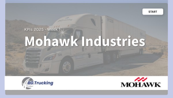 KPIs Mohawk 2024 | Genially