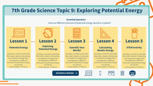Topic 9 Landing Page 7th S | Genially