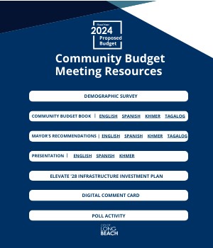 FY25 Budget Resources