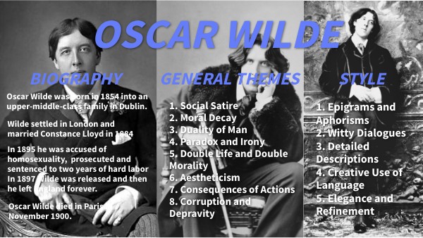 oscar wilde | Genially