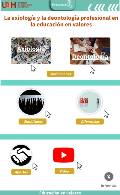 IM_EVA_U1A1_3A | Genially