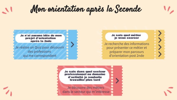 Mon orientation après la 2nde