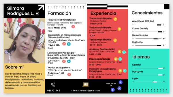 CV COMPACT | Genially