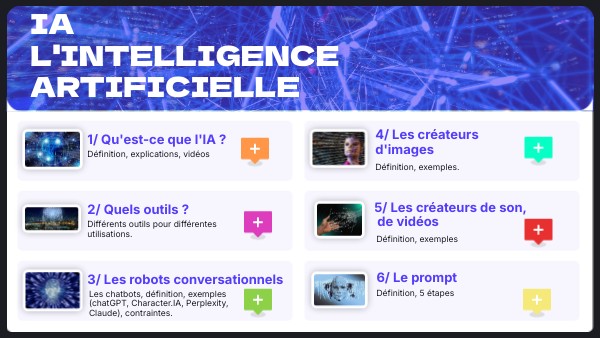 L'intelligence artificielle | Genially