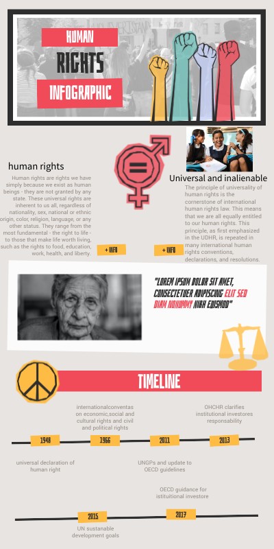 HUMAN RIGHTS INFO | Genially