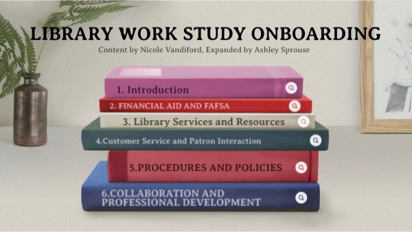 Work Study Onboarding | Genially