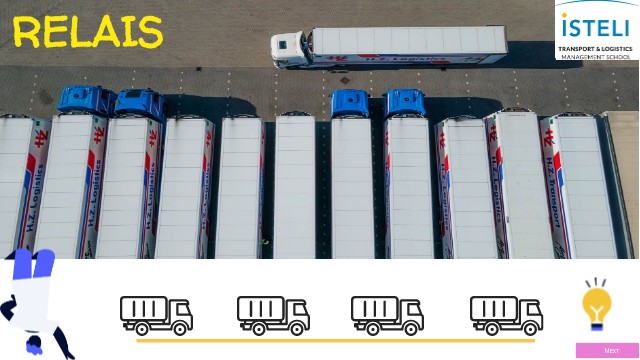 Les relais | Genially