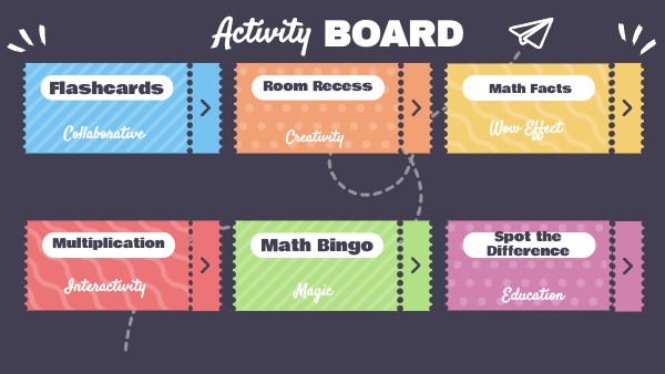 Activity board