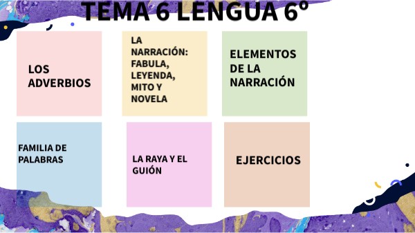 TEMA 6 LENGUA 6º | Genially