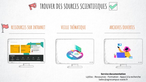 Ressources documentaires