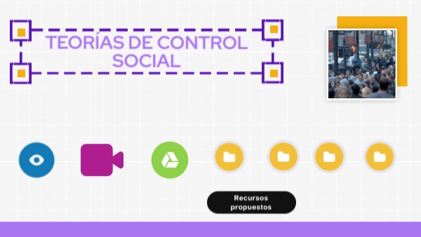 Teorías de Control Social | Genially