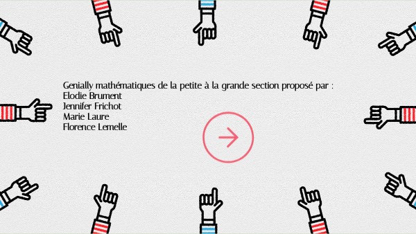 Jeu de société | Genially