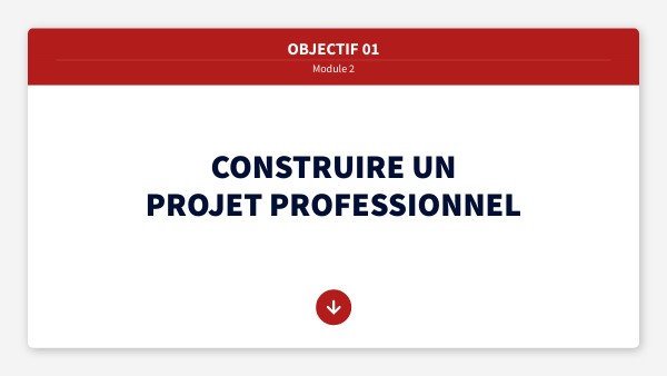 Construire un projet professionnel | Genially