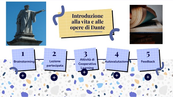 Introduzione alla vita e alle opere di Dante