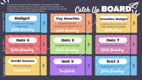 Personal Finance Catch Up Plan