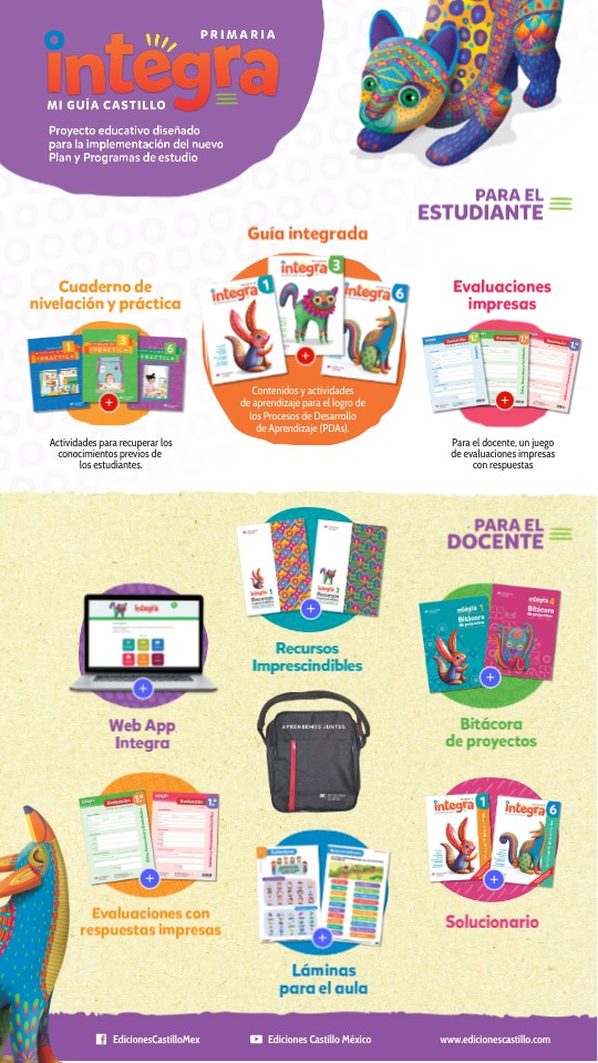 Folleto Integra 2024 | Genially