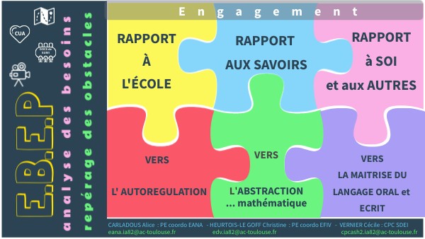 EBEP : Besoins et Obstacles
