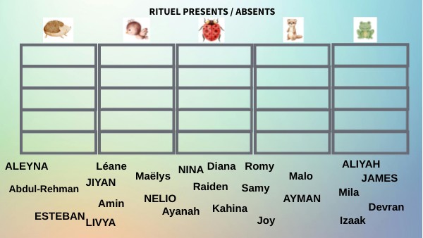 rituel présents | Genially