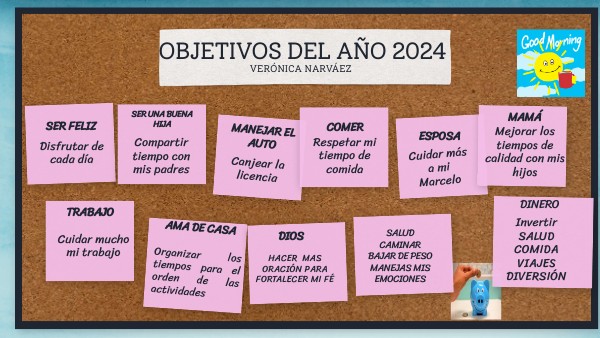MIS OBJETIVOS 2024 | Genially