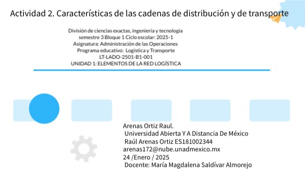 Actividad 2. Características de las cadenas de distribución y de trans | Genially