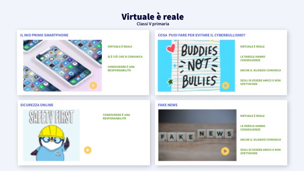 VIRTUALE È REALE - LE PAROLE O-STILI | Genially