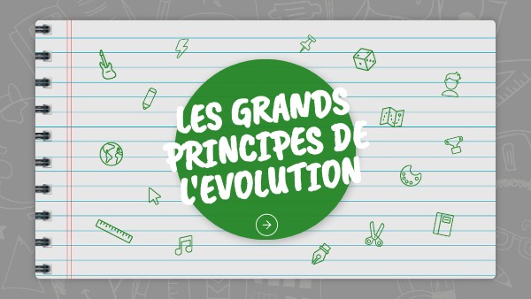 Théorie de l'évolution 3ème | Genially