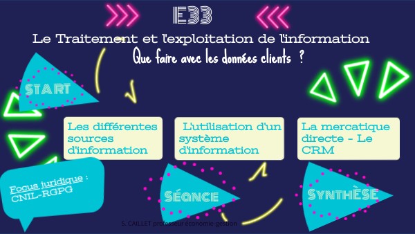 E33-Le traitement et l'exploitation de l'information | Genially
