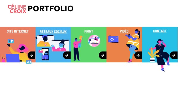 Portfolio-Céline Croix | Genially