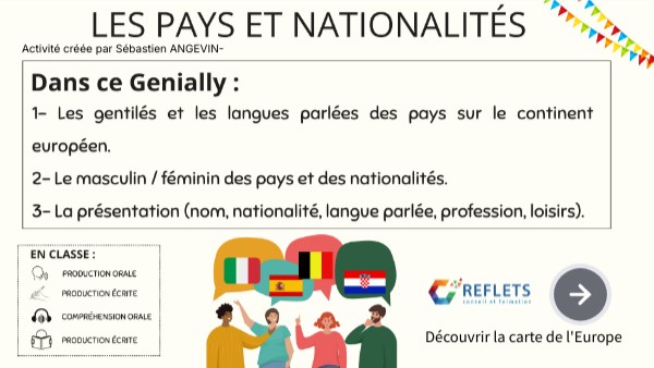Travailler les nationalités et le masculin/féminin