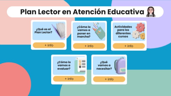 Plan Lector Atención Educativa. | Genially