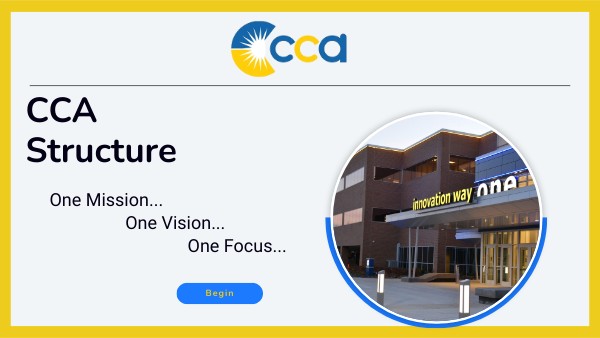 CCA Structure | Genially