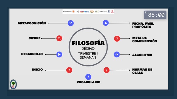 2024-TI-DECIMO | Genially