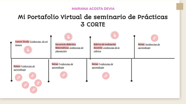 Portafolio Virtual | Genially