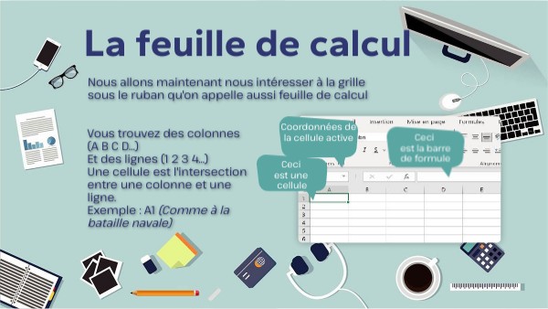 Excel de base : Feuille de calcul | Genially