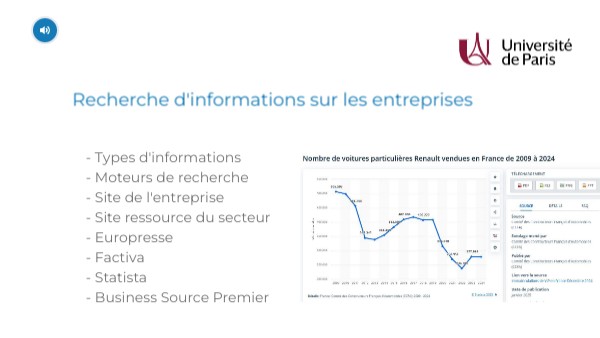 Recherche d'informations sur les entreprises | Genially