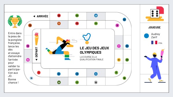 Audrey Zarif, la course aux jeux Olympiques | Genially