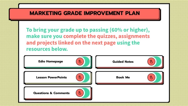 MARKETING GRADE IMPROVEMENT PLAN | Genially