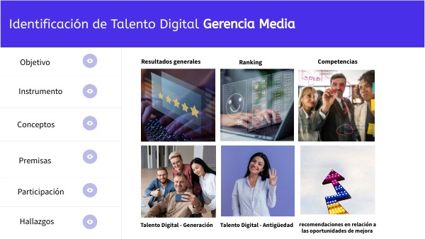 Identificación de Talento Digital GM | Genially