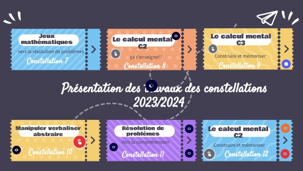 Tableau d'activités | Genially