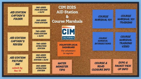 CIM 2024 Course Marshal | Genially