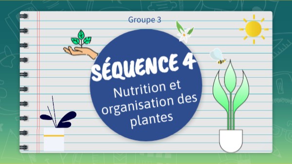 4ème gr3 séquence 4 | Genially