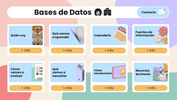 Encuadre Bases de Datos - Prof. Antonio | Genially