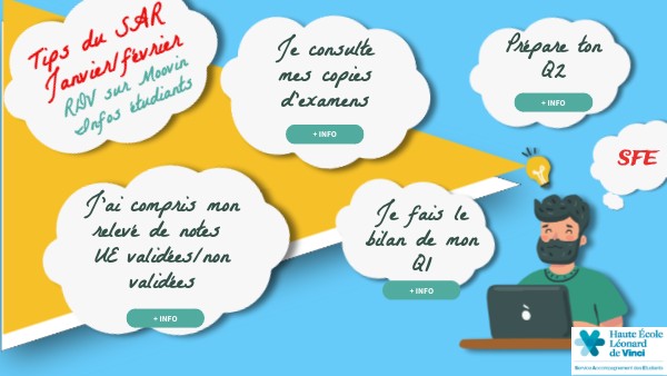 Tips du SAR SFE | Genially