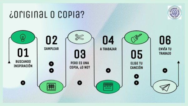 original o copia | Genially