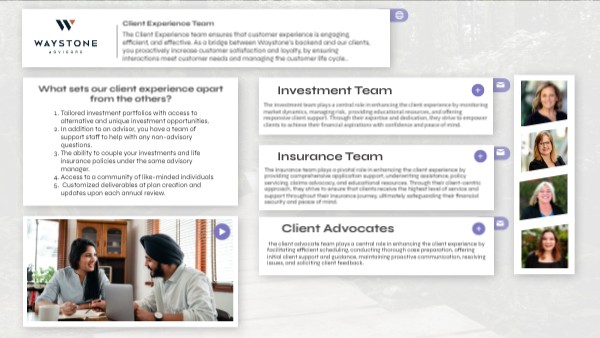 Client Experience Team | Genially